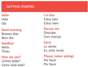 Spanish & Portuguese Phrasebook